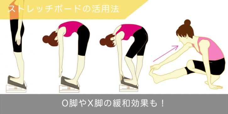 ストレッチボードの効果と使い方(ストレッチングボードを使わない方法もご紹介!) ダイエットなら美wise!
